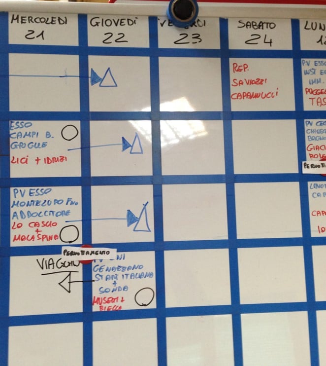 Le management visuel Lean est une boussole - Institut Lean France Le management visuel Lean est une boussole - Institut Lean France