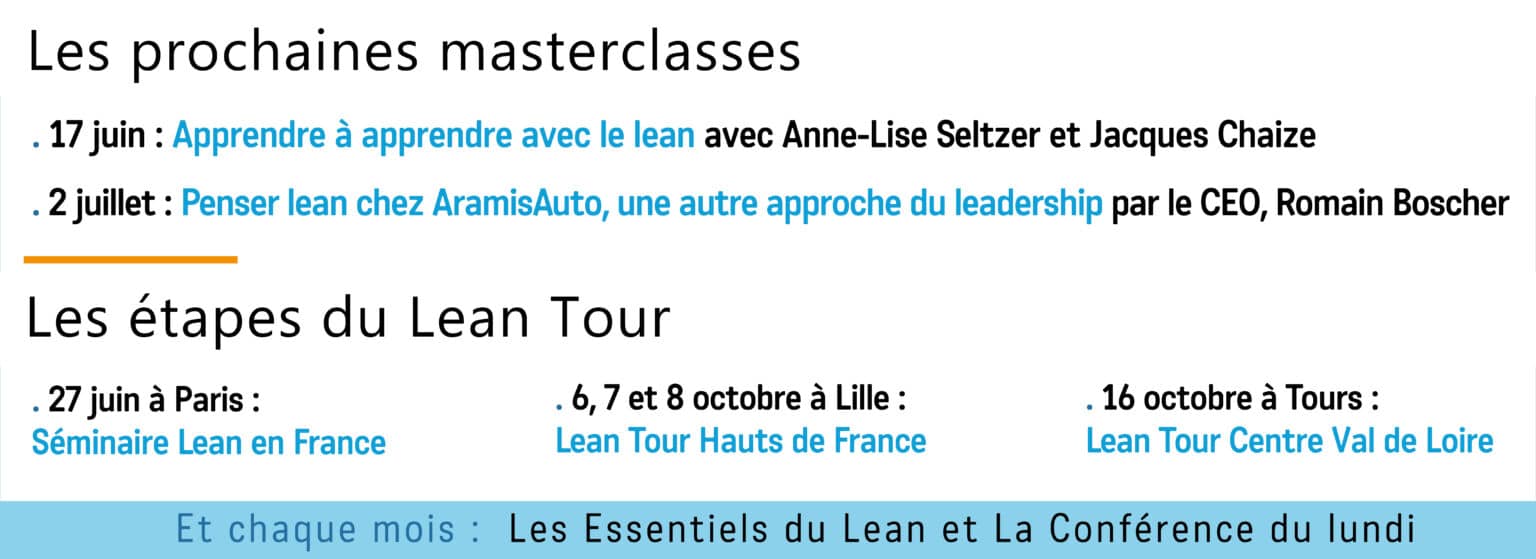 Masterclasses, conférences, livres LEAN - Institut Lean France